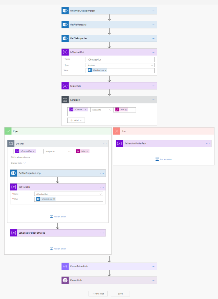 Flow Power Automate and SharePoint Required Fields | SharePointed