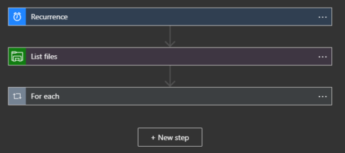 Copy Files From Azure File Storage to SharePoint | SharePointed