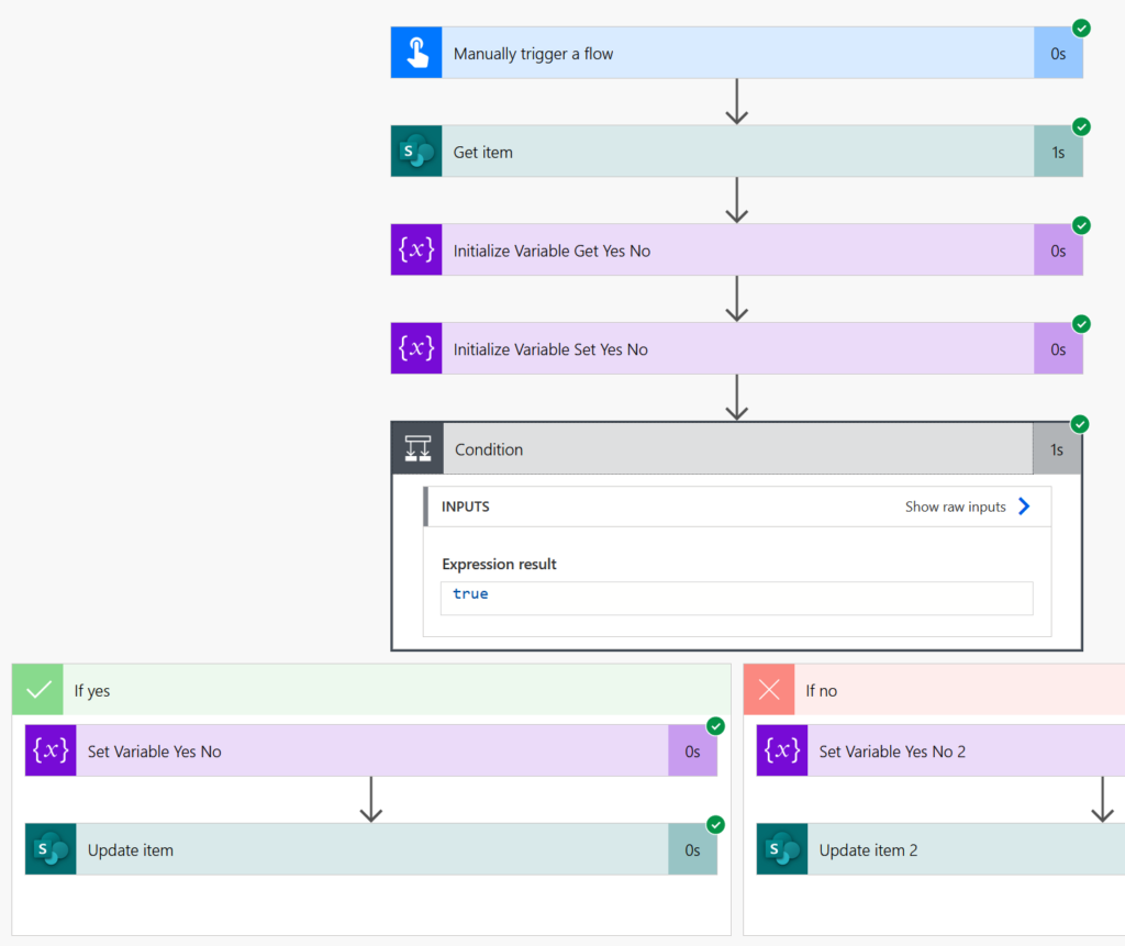 Get And Set Sharepoint Yes No Field Using Flow Sharepointed 6555
