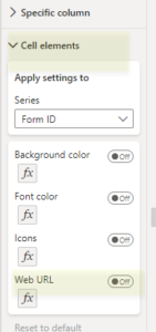 Power BI Web URL Link | SharePointed