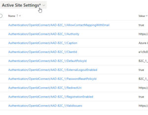 SharePointed | SharePoint and More