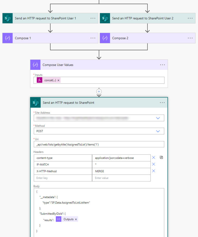 Use Power Automate to Update a SharePoint Person Field | SharePointed