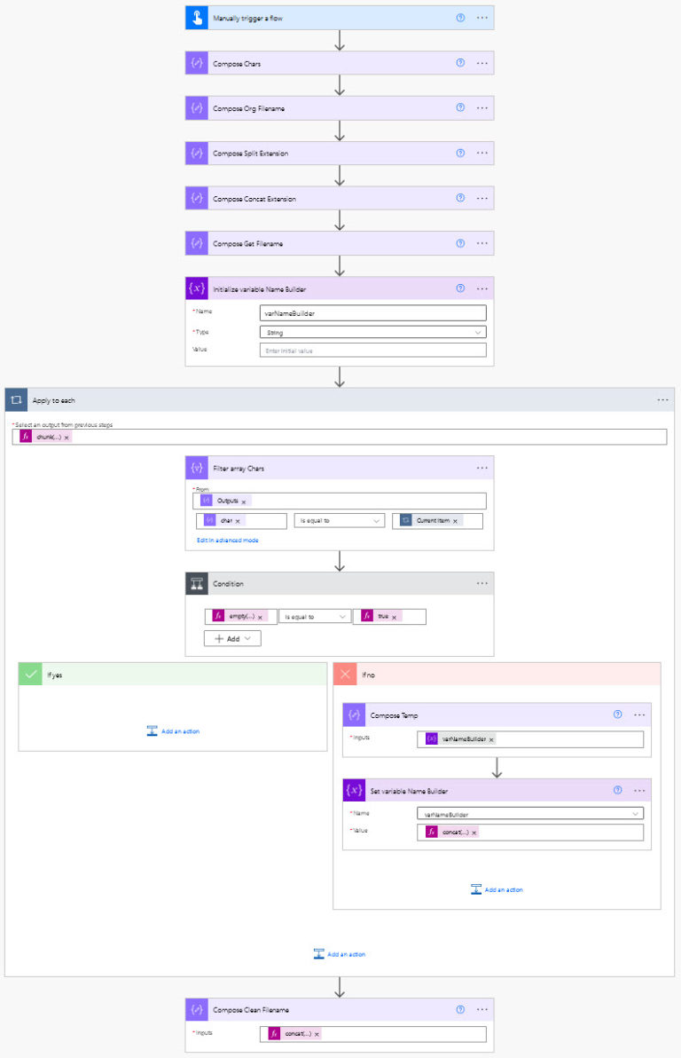 Use A Power Automate Flow To Scrub File Names Of Unwanted Characters Sharepointed
